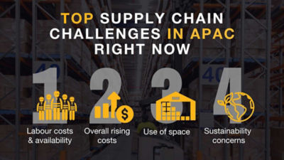 Insights from CeMAT Singapore and Australia: Top APAC Supply Chain ...