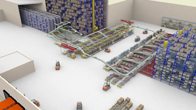 Simulation Modelling Validates Material Handling System Design
