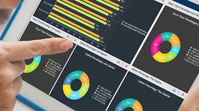 Dematic Operate Software